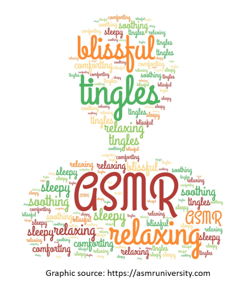What is ASMR? | ASMR University